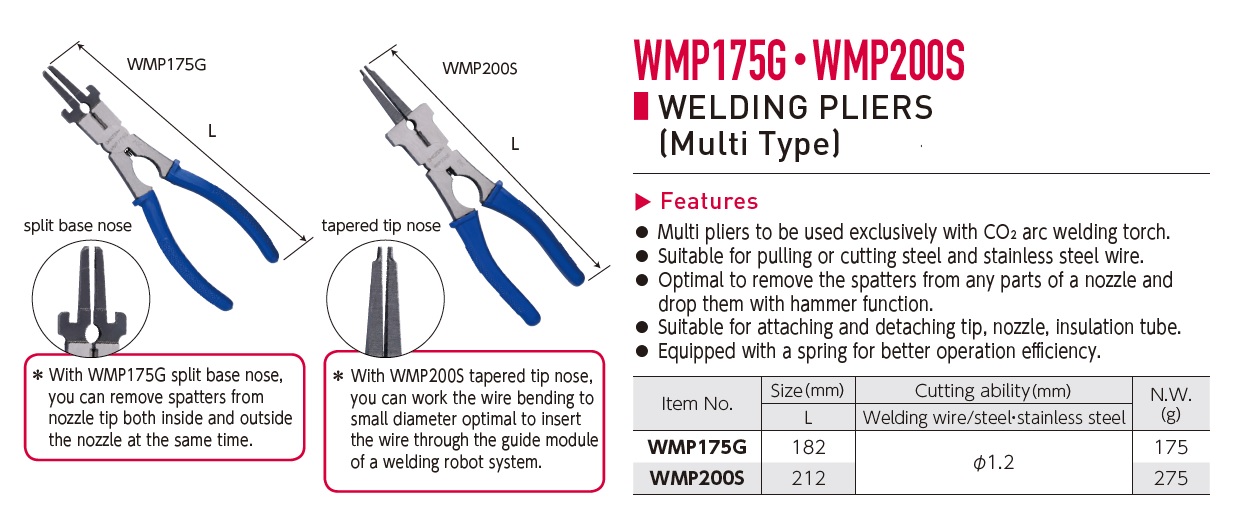 Ichiban Precision Sdn Bhd - Supertool - Supertool Welding Pliers